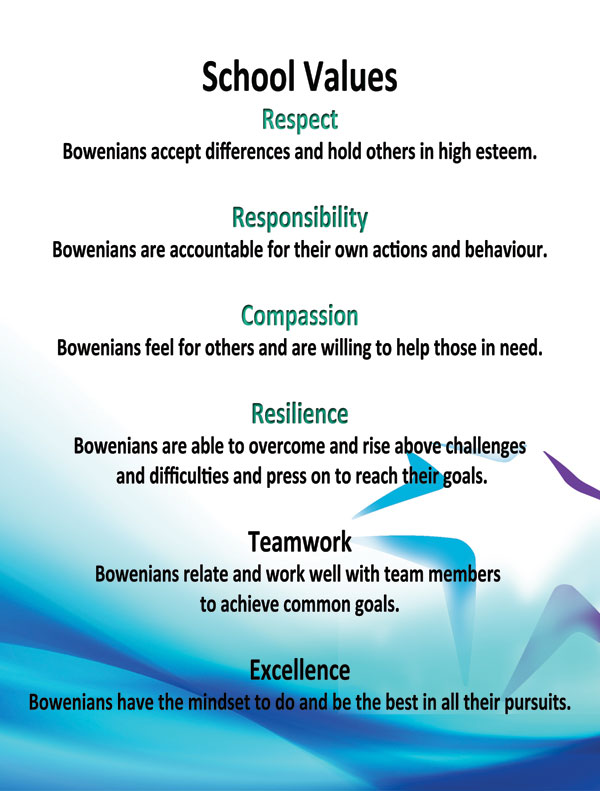 Our Vision, Mission, Motto and Values